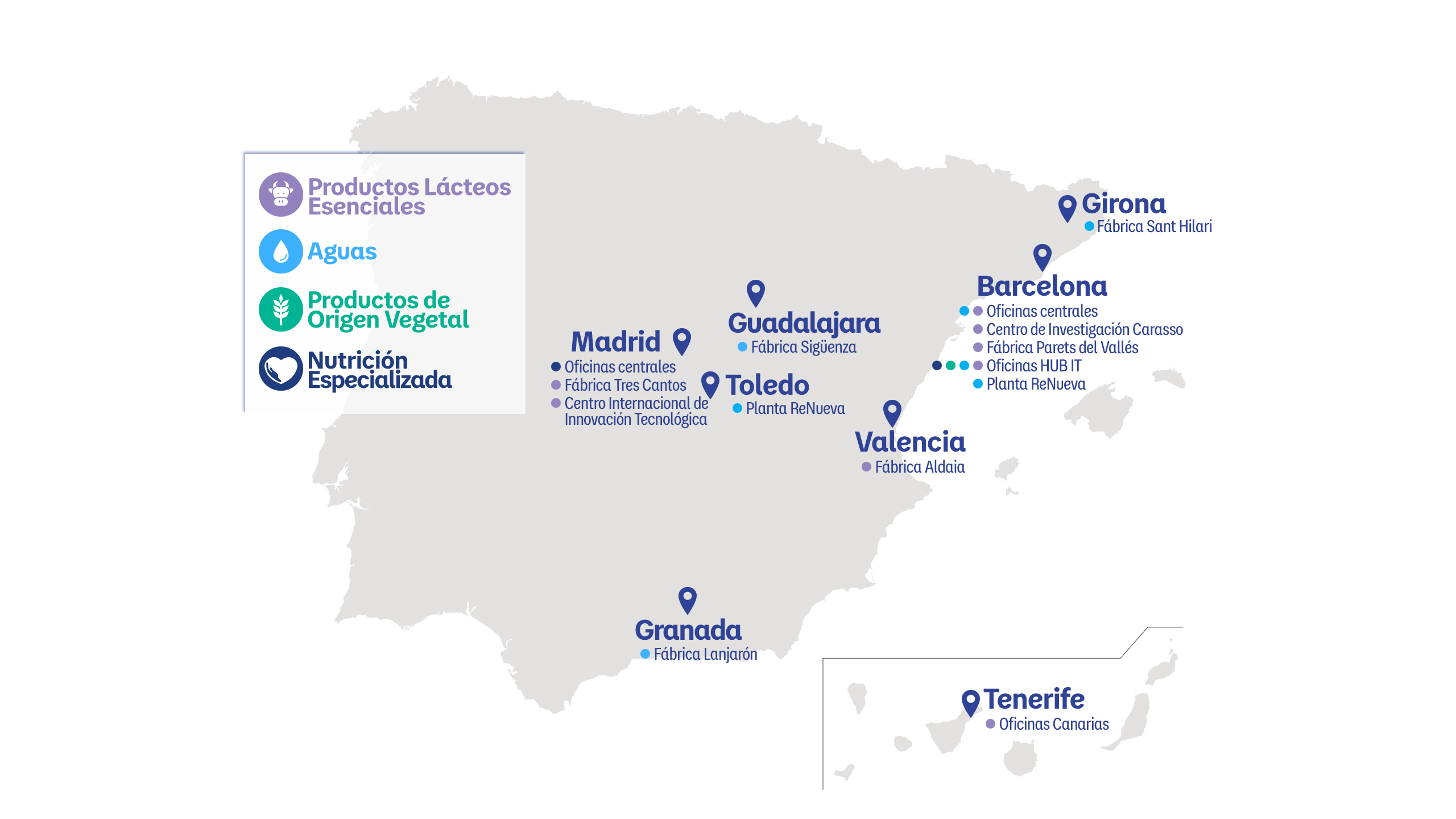 Dónde Estamos - Danone